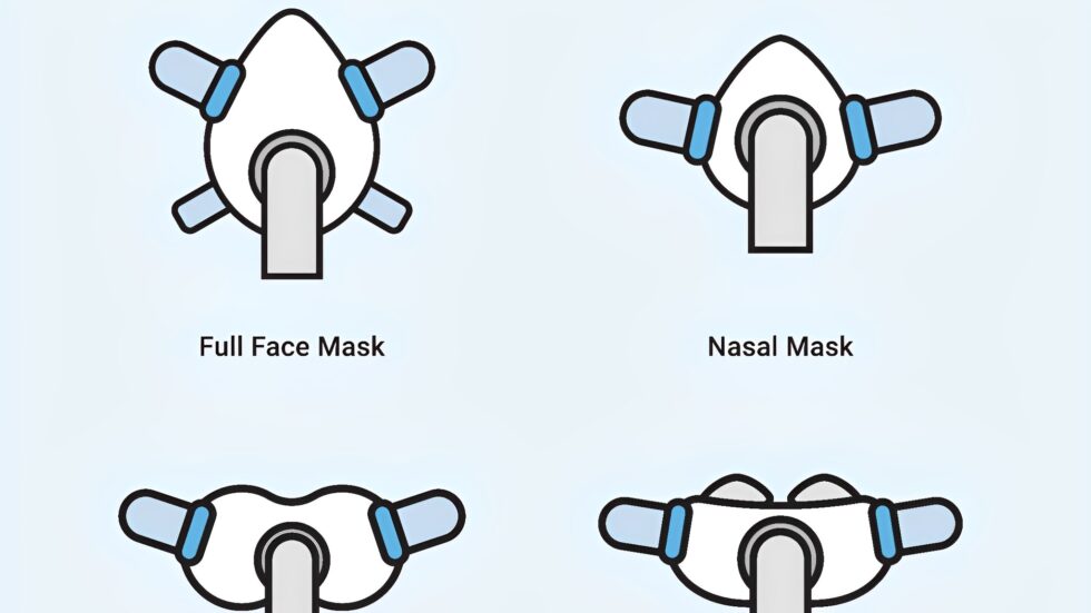 What is the Smallest CPAP Mask?